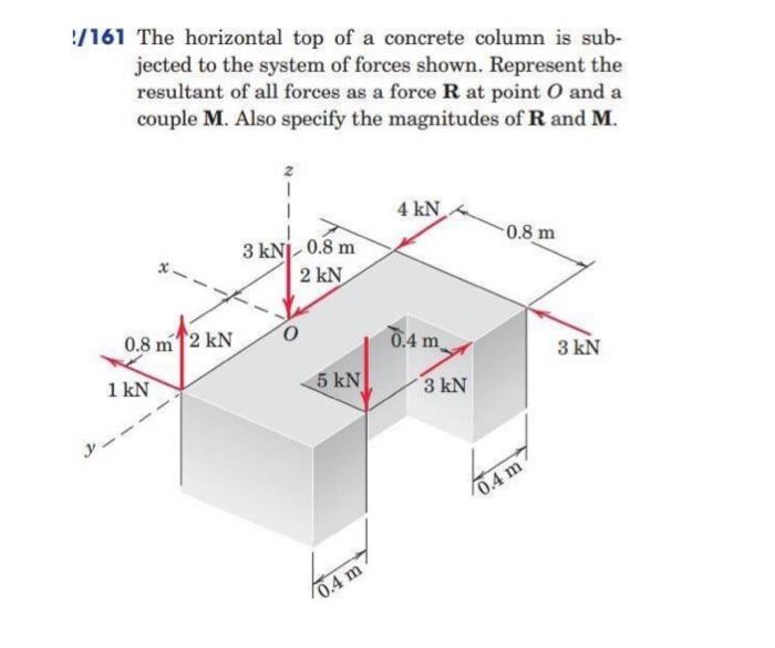 Solved !/161 The horizontal top of a concrete column is | Chegg.com