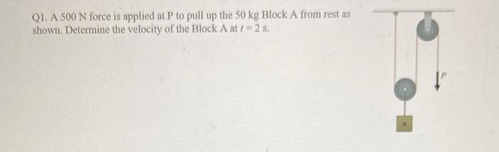 Solved Q1. A 500 N force is applied at P to pull up the 50 | Chegg.com