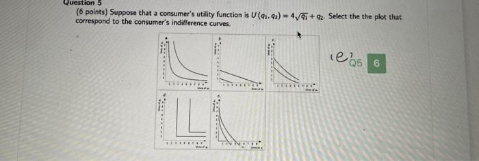 Solved (6 points) Suppose that a consumer's utility function | Chegg.com