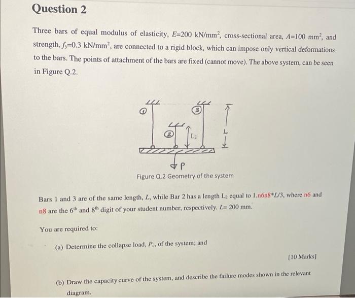 Solved Three bars of equal modulus of elasticity, | Chegg.com