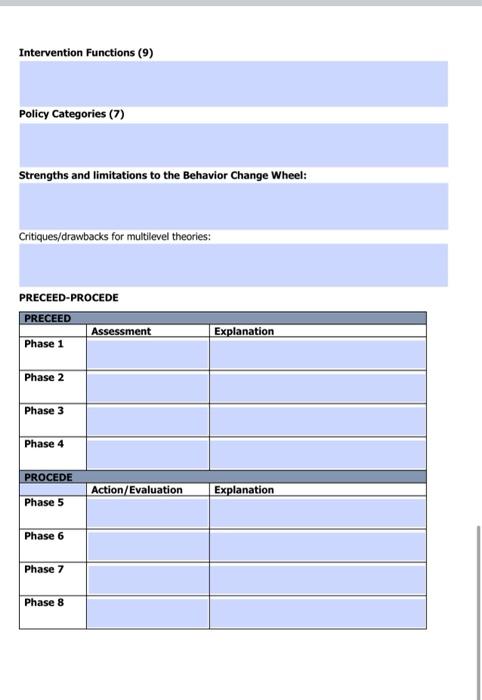 Solved Social Cognitive Theory constructs: Individual | Chegg.com