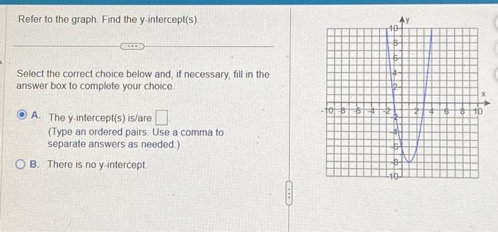 Solved Refer to the graph. Find the y-intercept(s). Select | Chegg.com