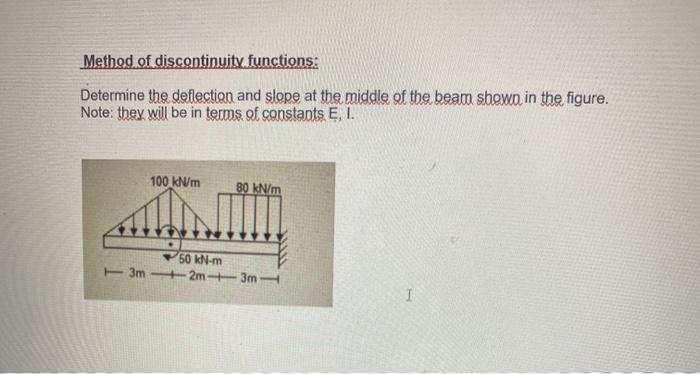 Solved Method of discontinuity functions: Determine the | Chegg.com