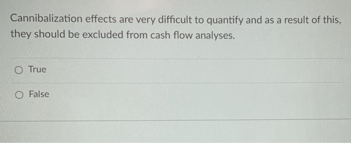 Solved Cannibalization effects are very difficult to | Chegg.com