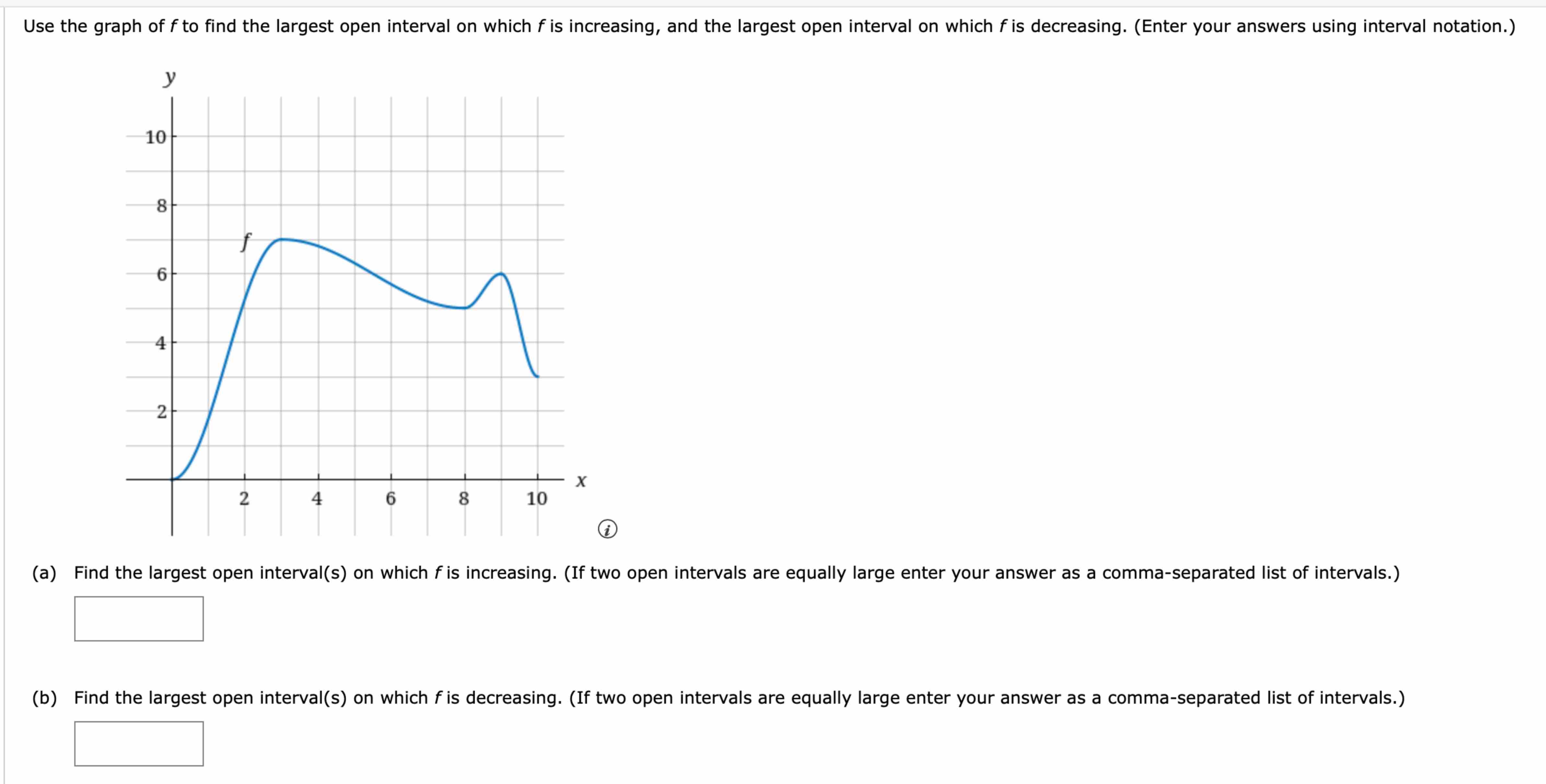 Solved Use the graph of f ﻿to find the largest open interval | Chegg.com