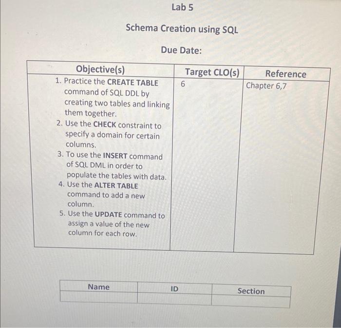 Solved Schema Creation using SQL Due Date: Use the CREATE | Chegg.com