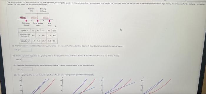 Solved mefigure). The table shows the results of the | Chegg.com