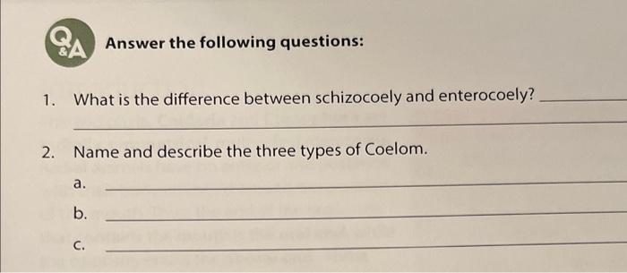 Solved Answer the following questions: 1. What is the | Chegg.com