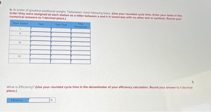 In order of most following tasks. Tiebreaker; | Chegg.com