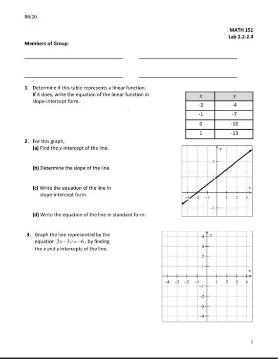 Solved 1. Determine if this table represents a linear | Chegg.com