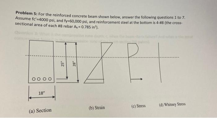 Solved Problem 5: For the reinforced concrete beam shown | Chegg.com