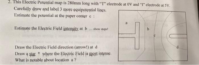 Solved 2. This Electric Potential map is 280mm long with "T" | Chegg.com