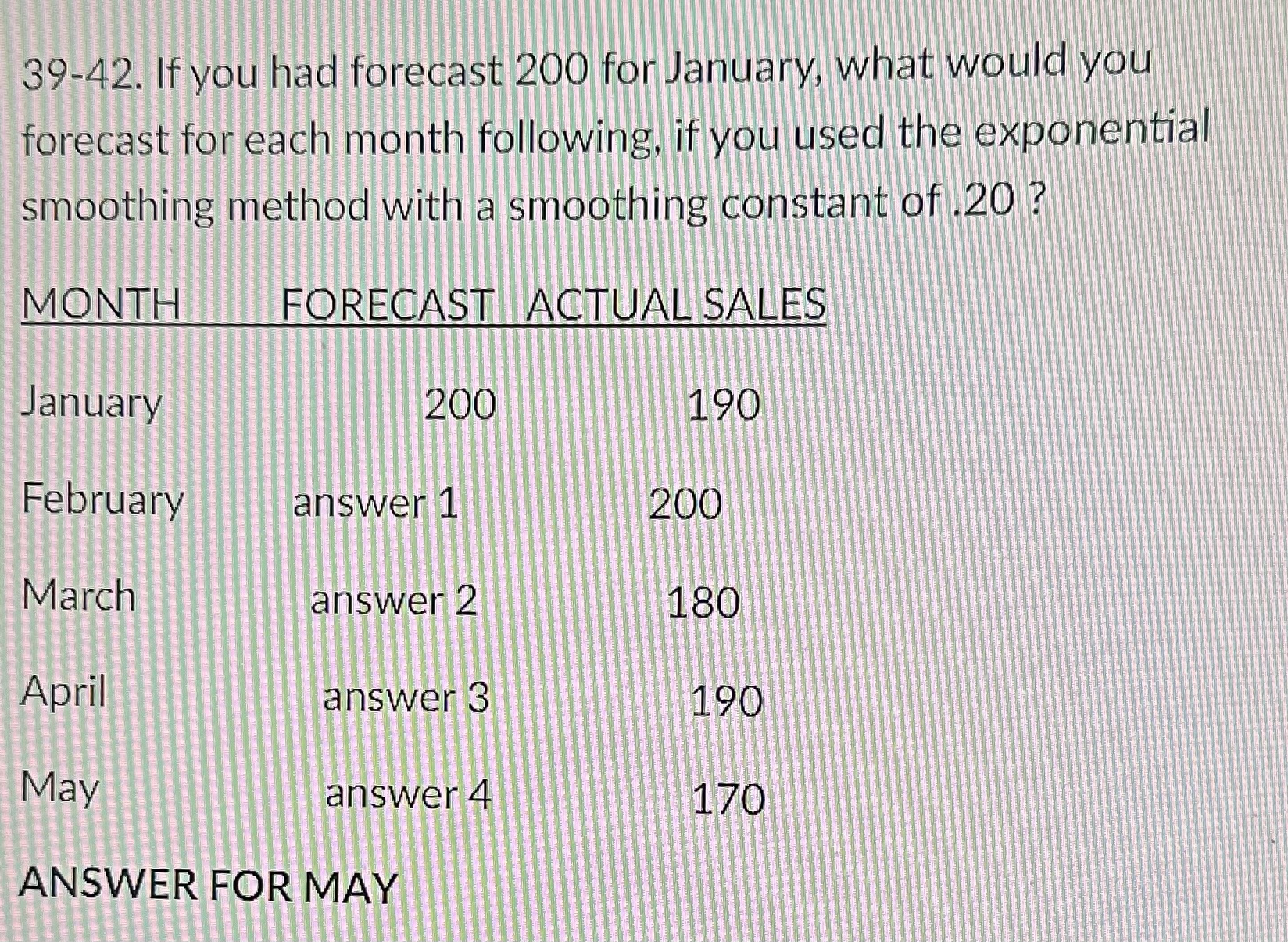 What is this years forecast using the naive | Chegg.com