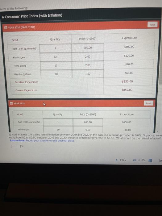 Solved Refer to the following A Consumer Price Index (with | Chegg.com