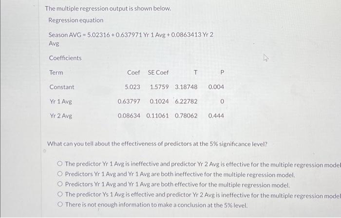 Solved The multiple regression output is shown below. | Chegg.com