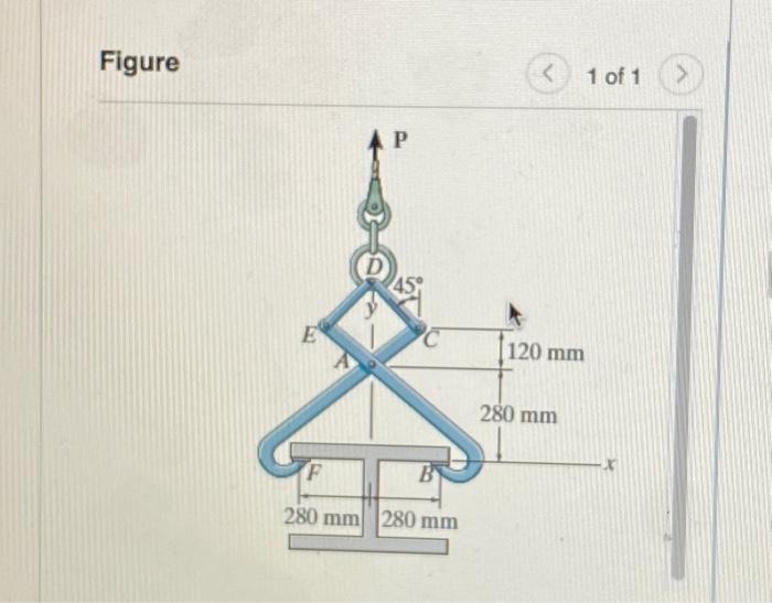 Solved The double link grip is used to lift the beam as | Chegg.com