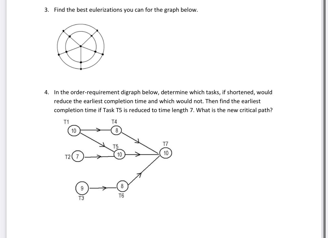 Solved Find the best eulerizations you can for the graph | Chegg.com