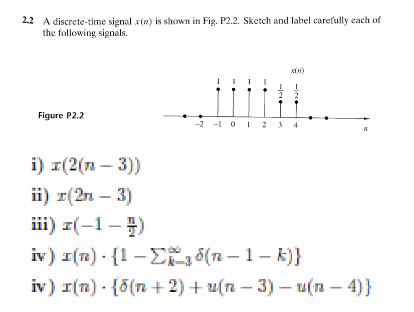 Solved 2.2 ﻿A discrete-time signal x(n) ﻿is shown in Fig. | Chegg.com