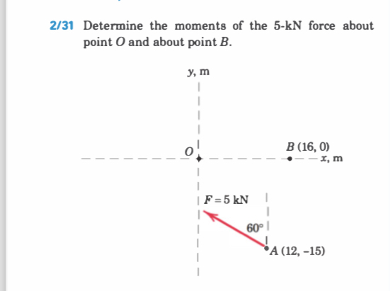 Solved Determine 2/31 ﻿Determine the moments of the 5-kN | Chegg.com
