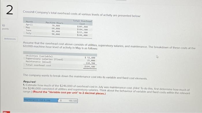 Solved 2 Using The High Low Method Estimate A Cost Formula