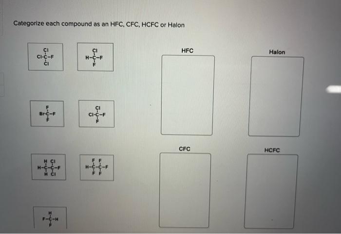 Solved Categorize each compound as an HFC, CFC, HCFC or | Chegg.com