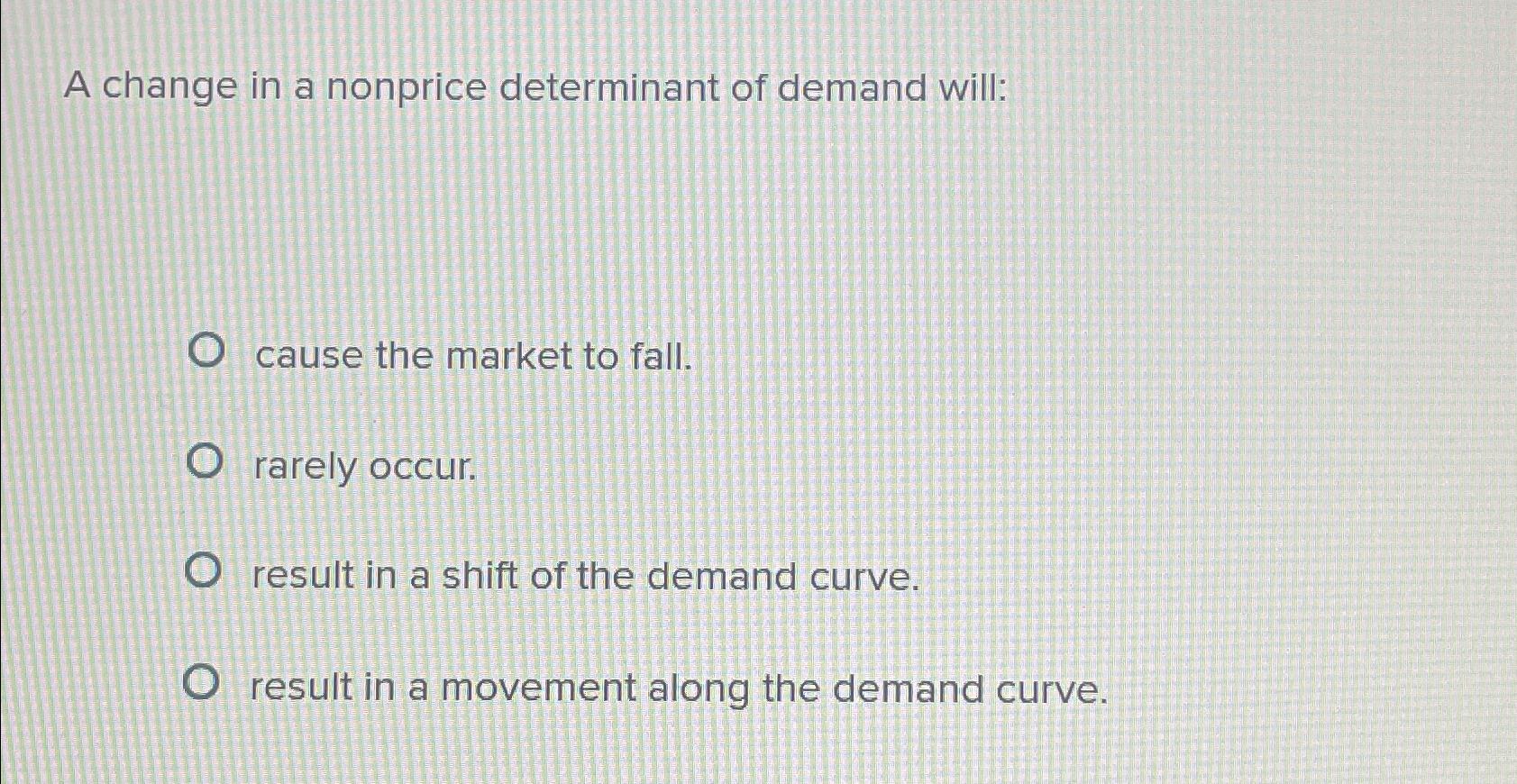 Solved A change in a nonprice determinant of demand | Chegg.com