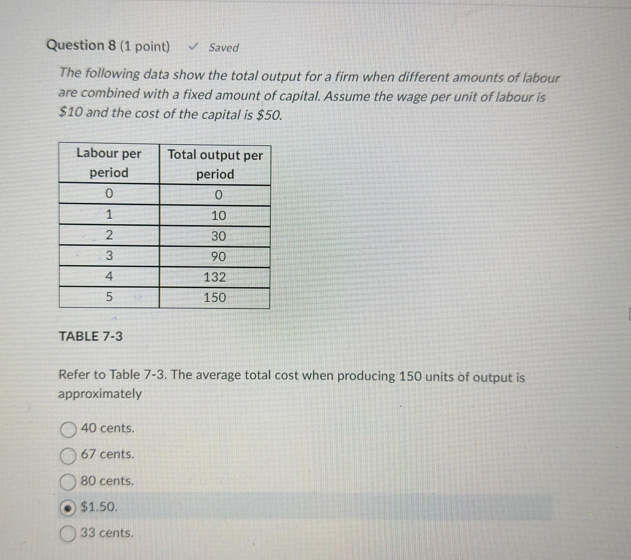 Solved Question 8 (1 ﻿point)SavedThe following data show the | Chegg.com