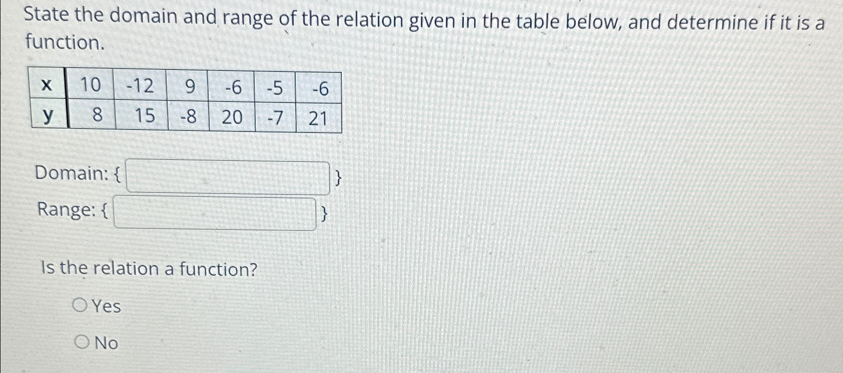 Solved State the domain and range of the relation given in | Chegg.com