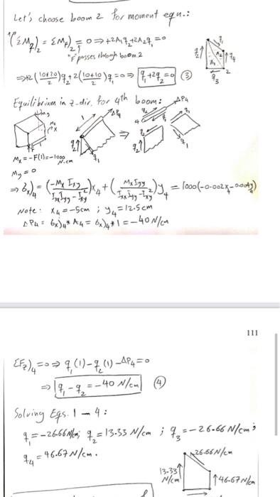 Example: single cell closed section beam. Calculate | Chegg.com