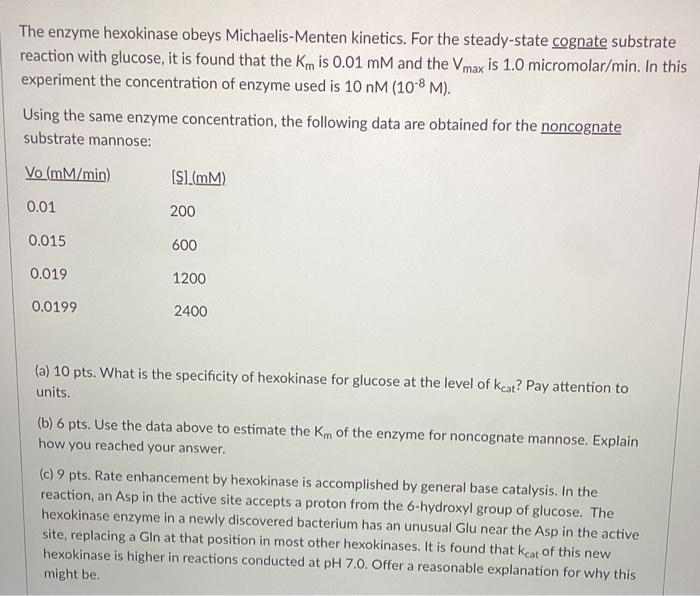 Solved The Enzyme Hexokinase Obeys Michaelis Menten