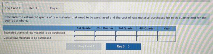 Solved Exercise 8-16 (Algo) Direct Materials and Direct | Chegg.com