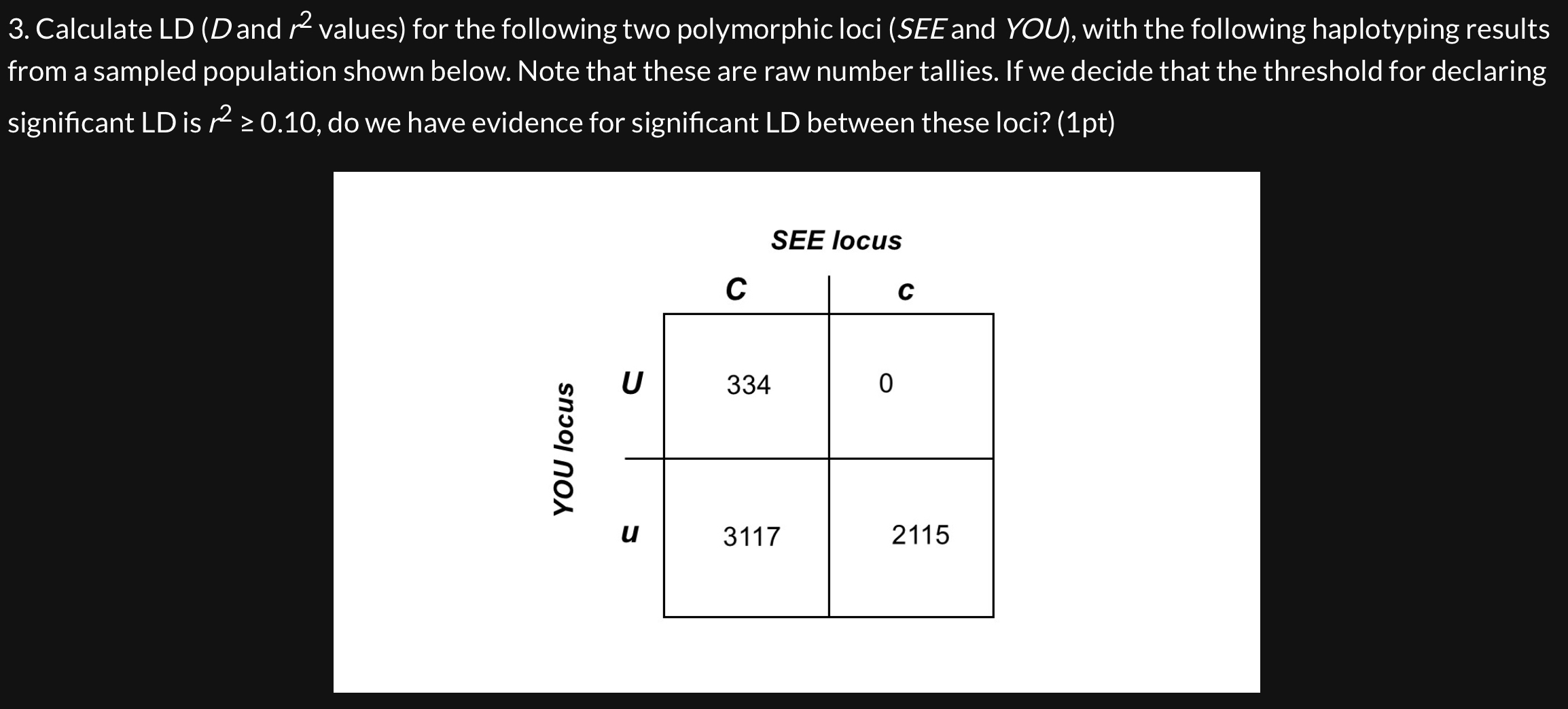 Solved Calculate LD ( D ﻿and r2 ﻿values) ﻿for the following | Chegg.com