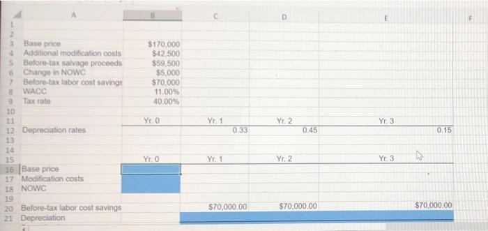 Solved Excel Online Structured Activity: New project | Chegg.com