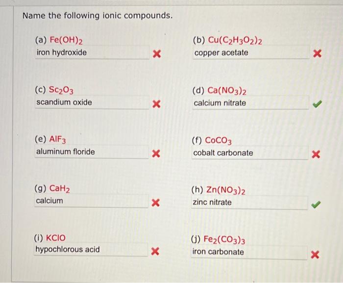 Solved Name the following ionic compounds. (a) Fe(OH)2 iron | Chegg.com