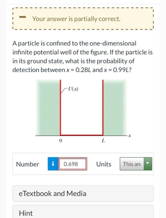 Solved Your answer is partially correct. A particle is | Chegg.com