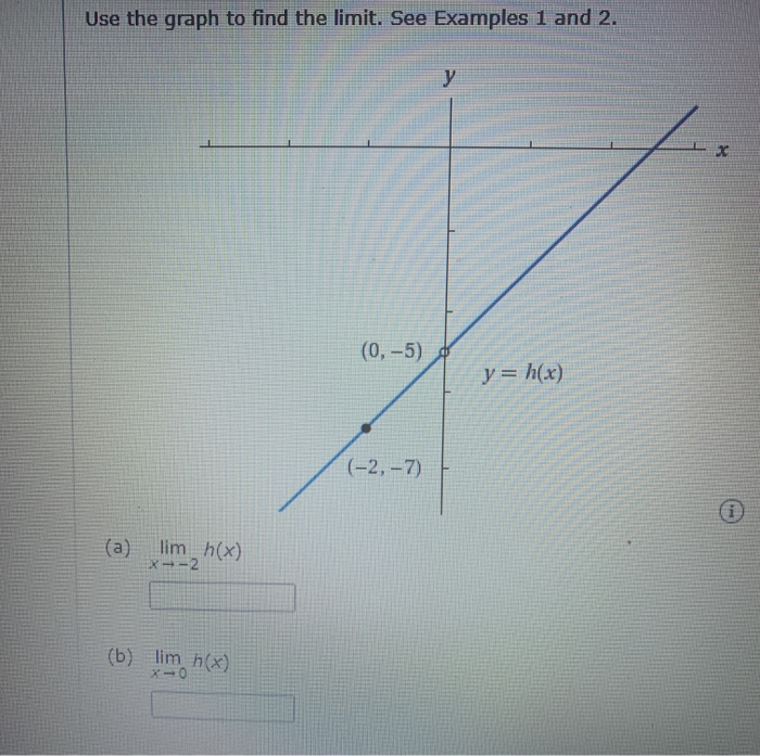 Solved Use the graph to find the limit. See Examples 1 and | Chegg.com