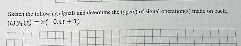 Solved Sketch the following signals and determine the | Chegg.com