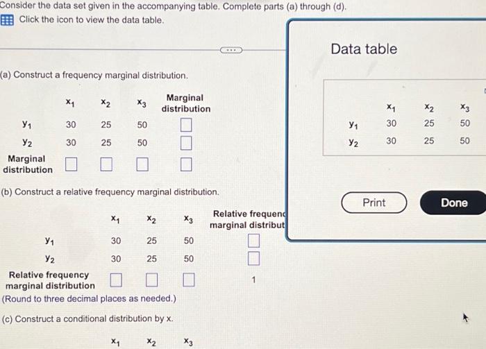 Solved Consider the data set given in the accompanying | Chegg.com