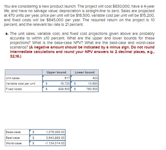 Solved Using this solve for the following: b. ﻿Calculate the | Chegg.com