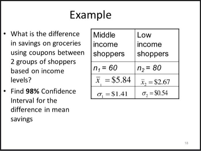 Solved Example Low income shoppers n = 60 n2 = 80 • What is | Chegg.com