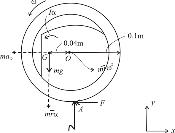 Solved: Chapter 6 Problem 110P Solution | Engineering Mechanics 6th ... Solved: Chapter 6 Problem 110P Solution | Engineering Mechanics 6th ...