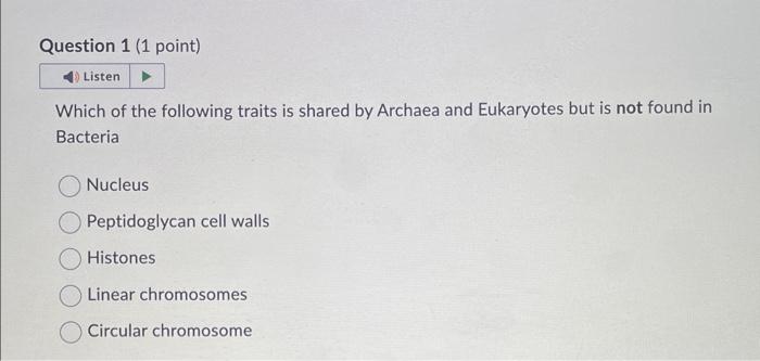 Solved Which of the following traits is shared by Archaea | Chegg.com