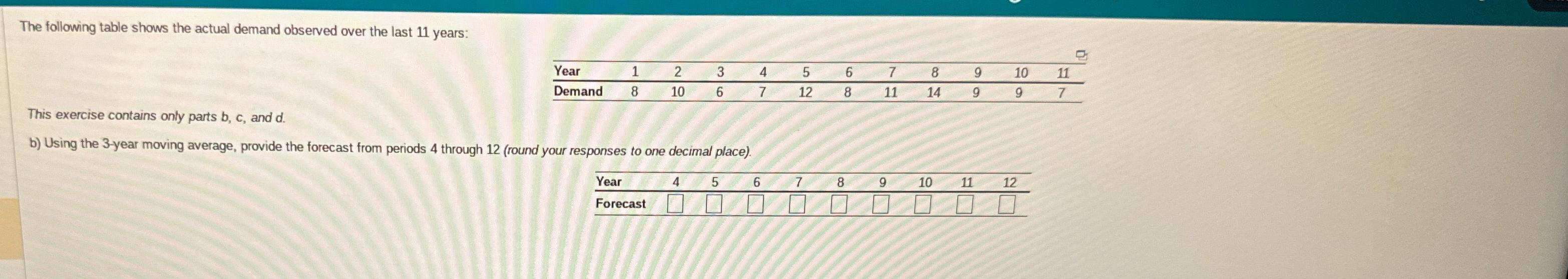 Solved The following table shows the actual demand observed | Chegg.com