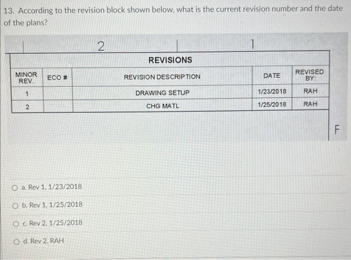 Solved 13. According to the revision block shown below, what | Chegg.com Solved 13. According to the revision block shown below, what | Chegg.com