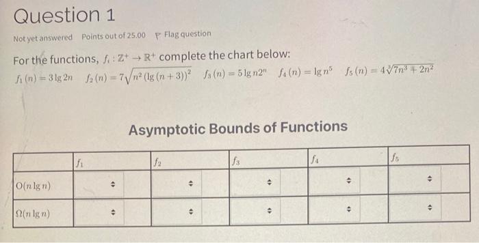 Solved For the functions, f1:Z+→R+complete the chart below: | Chegg.com