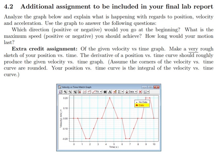 Solved 1. What is happening with regards to position, | Chegg.com