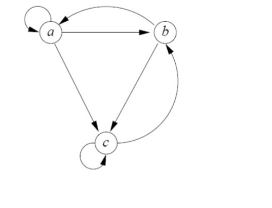 Solved find the transition matrix, P, of the following | Chegg.com