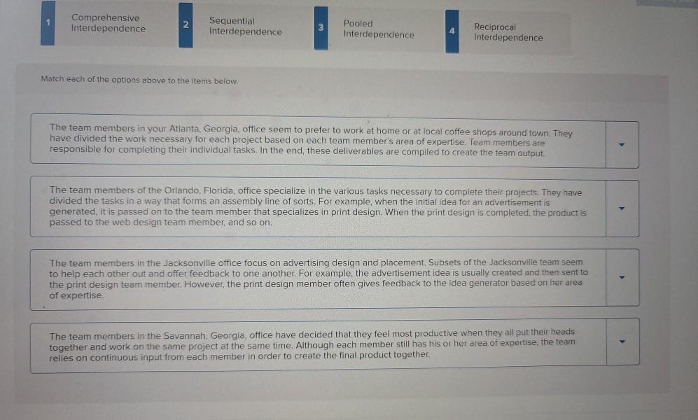 Solved bed Match the correct type of task interdependence to | Chegg.com