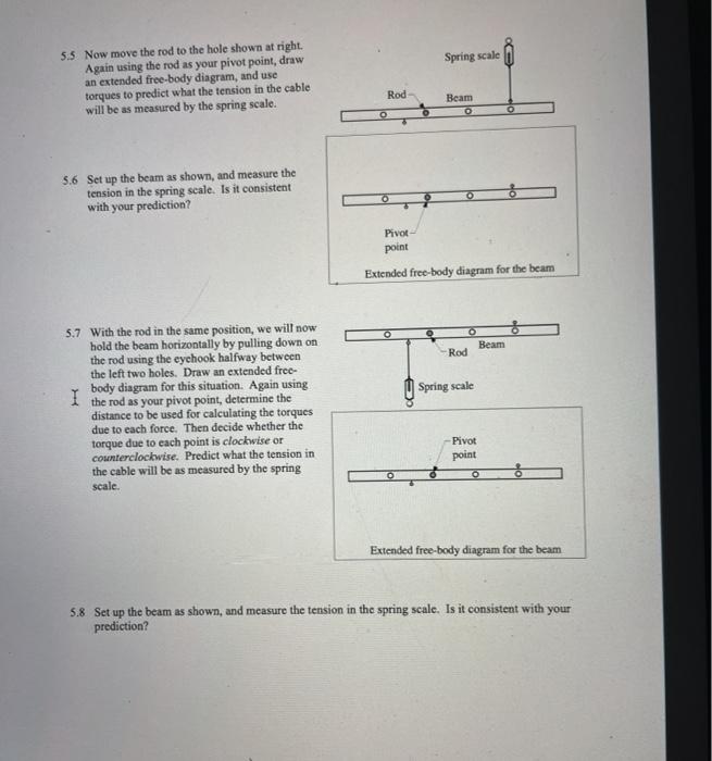 Spring scale 5.5 Now move the rod to the hole shown | Chegg.com