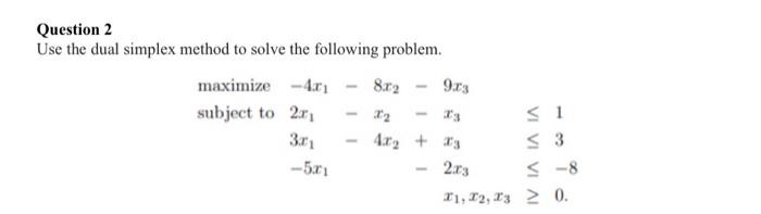 Solved Question 2 Use the dual simplex method to solve the | Chegg.com